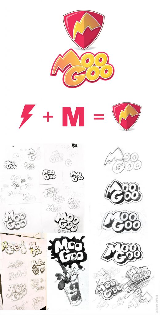 Backbone Branding - Moo Goo - World Brand Design Society