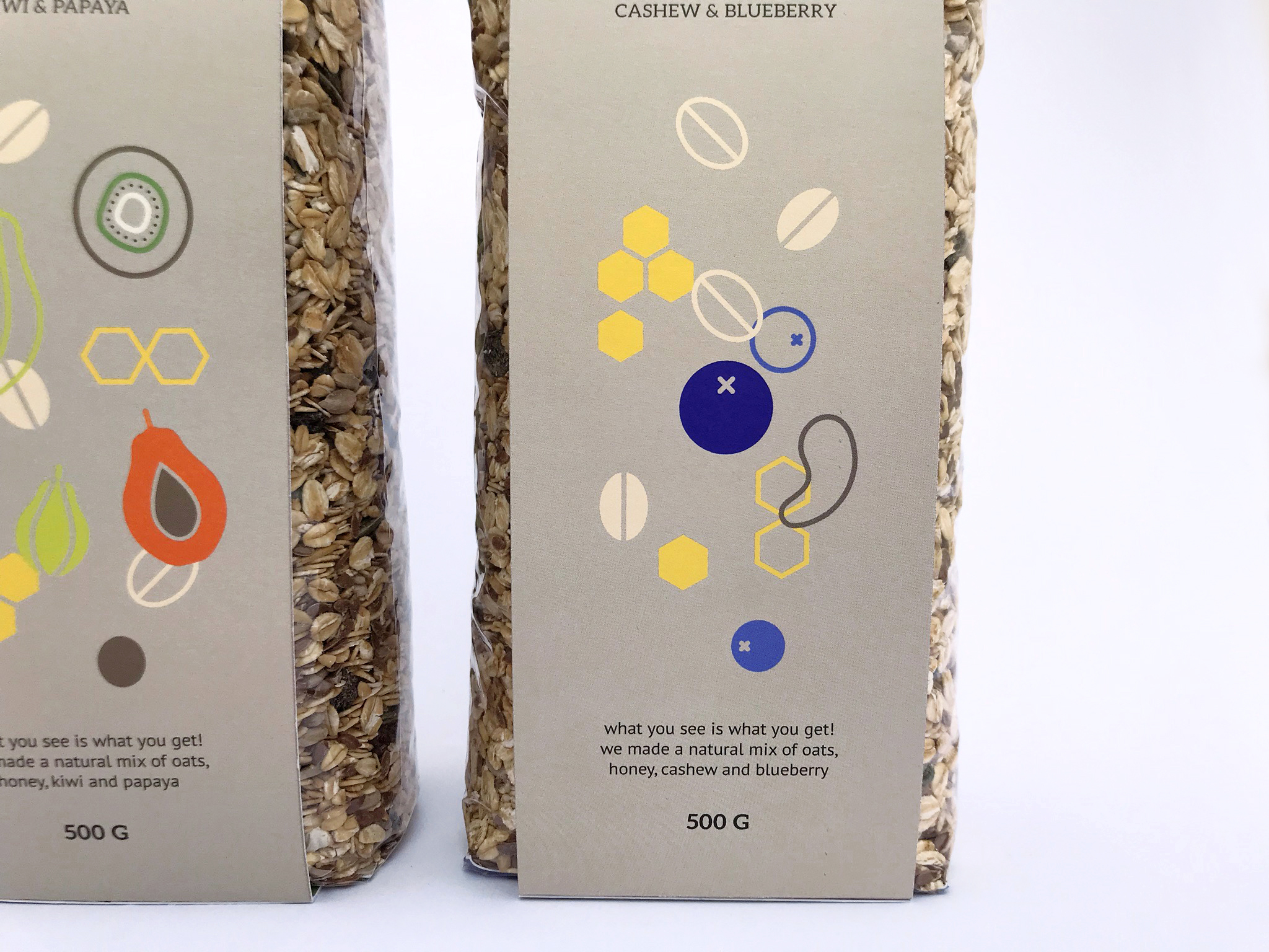 Packaging Design for Granola Products - World Brand Design Society
