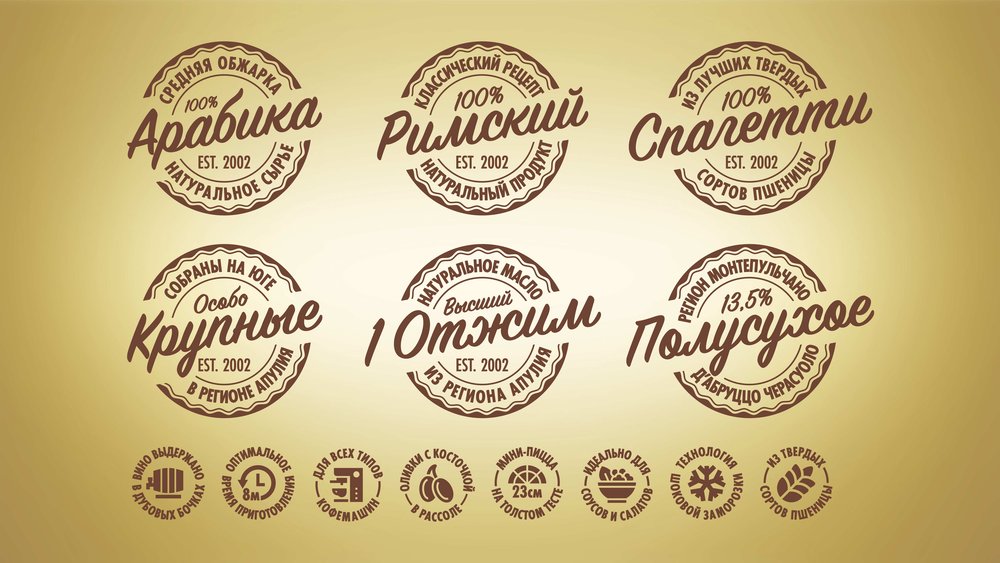 ‘Italica’ it's a Bright Premium Private Label Range of Most Famous ...