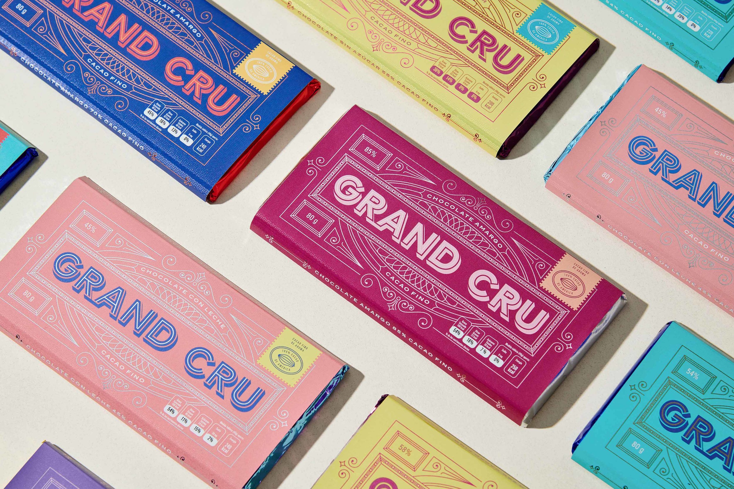 Parametro Studio - Grand Cru Chocolate - World Brand Design Society