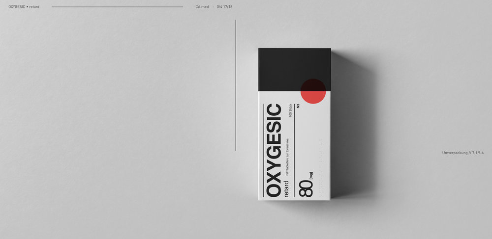 New Packaging Patient-Centered Design Approach for Pharmaceutical Brand ...