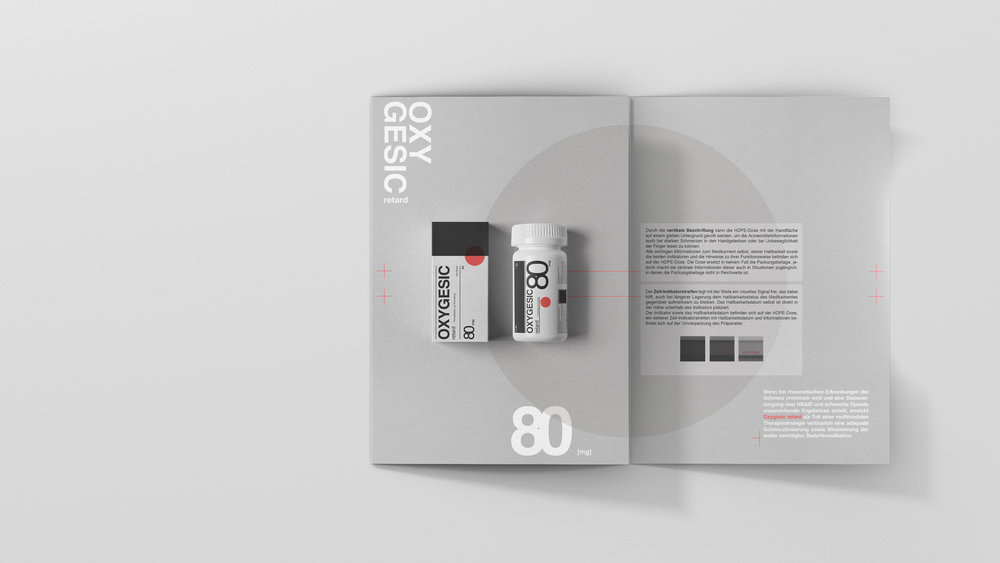 New Packaging Patient-Centered Design Approach for Pharmaceutical Brand ...