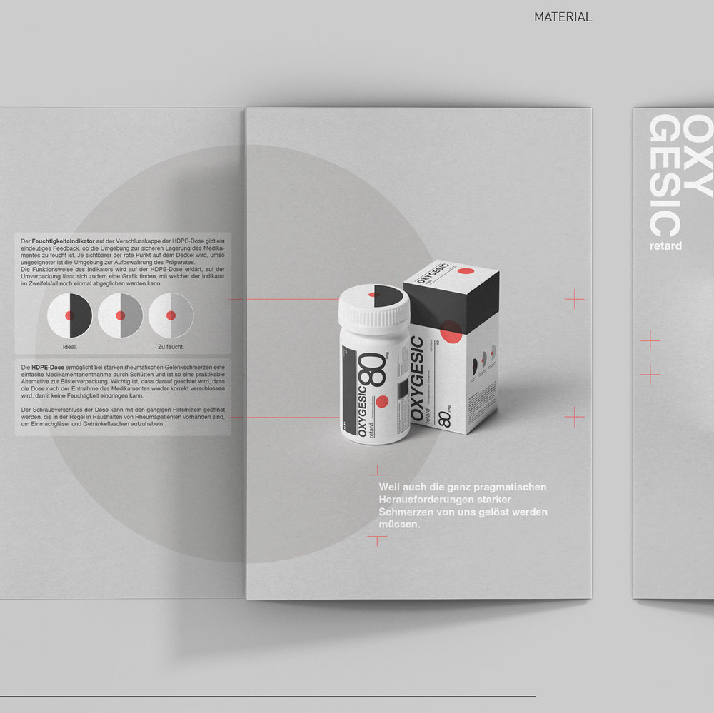 New Packaging Patient-Centered Design Approach for Pharmaceutical Brand ...