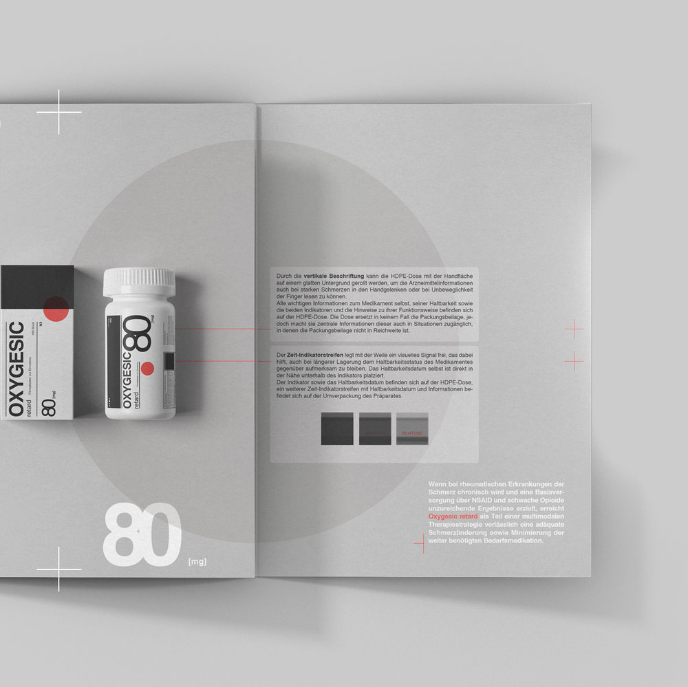New Packaging Patient-Centered Design Approach for Pharmaceutical Brand ...