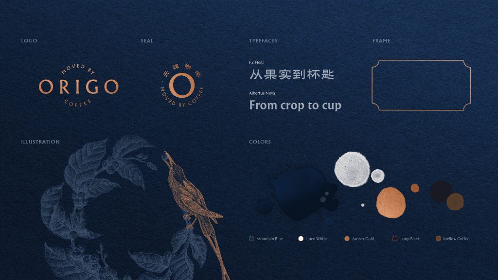 MetaDesign China - Moved by Coffee - ORIGO Coffee - World Brand Design ...