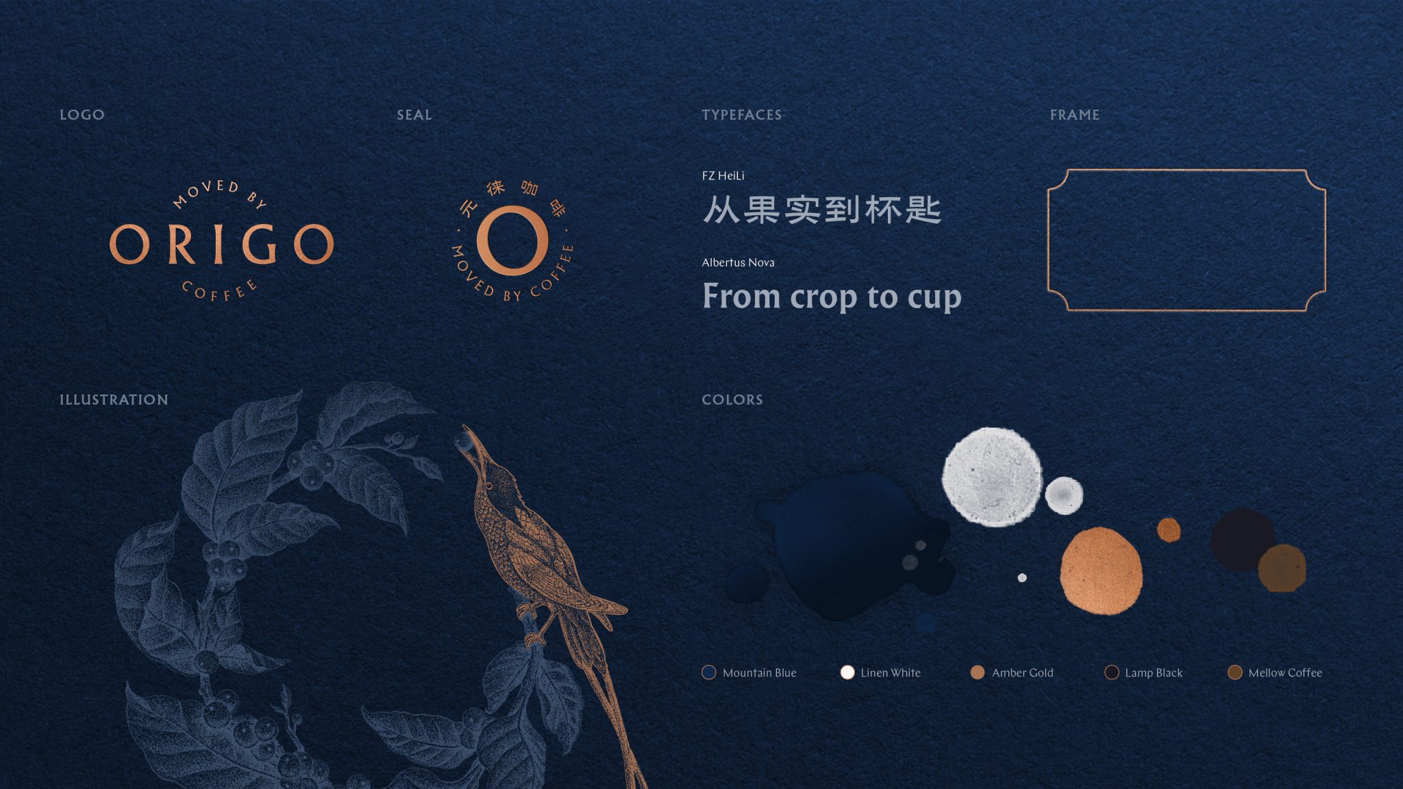 MetaDesign China - Moved by Coffee - ORIGO Coffee - World Brand Design ...