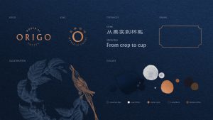 MetaDesign China - Moved by Coffee - ORIGO Coffee - World Brand Design ...