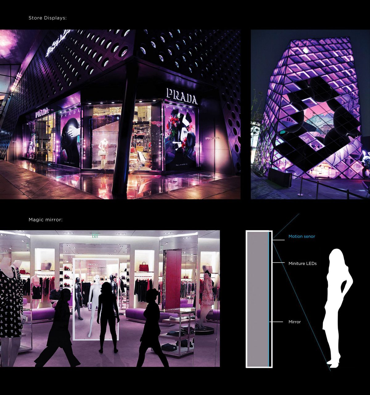 Prada - Fall/Winter 2018 by Jorge Palacios, University Of Herftordshire ...