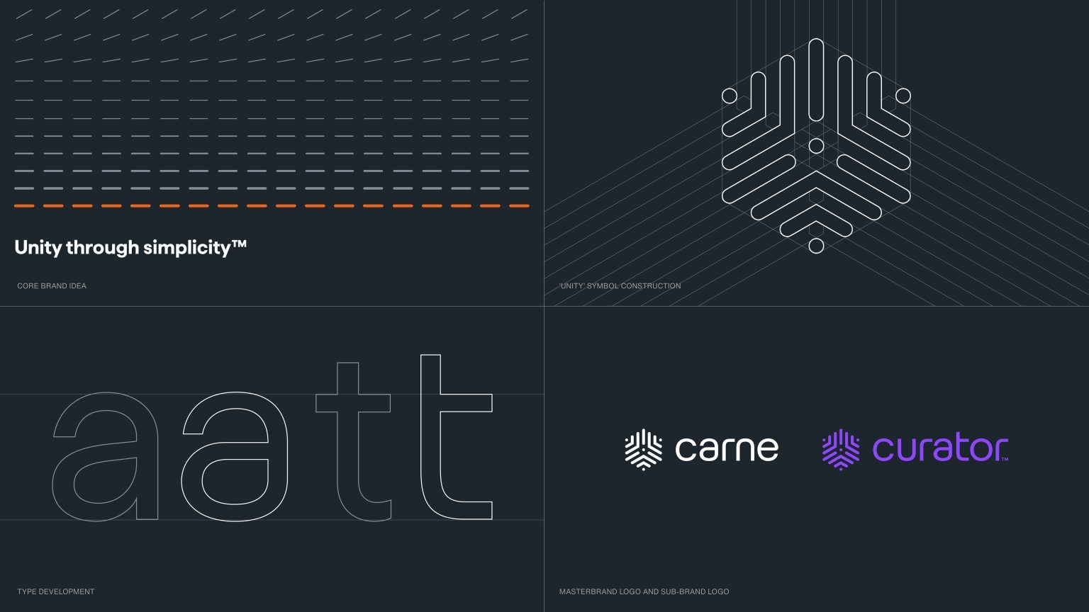 Clout Puts 'Unity Through Simplicity' at The Heart of Carne Group ...