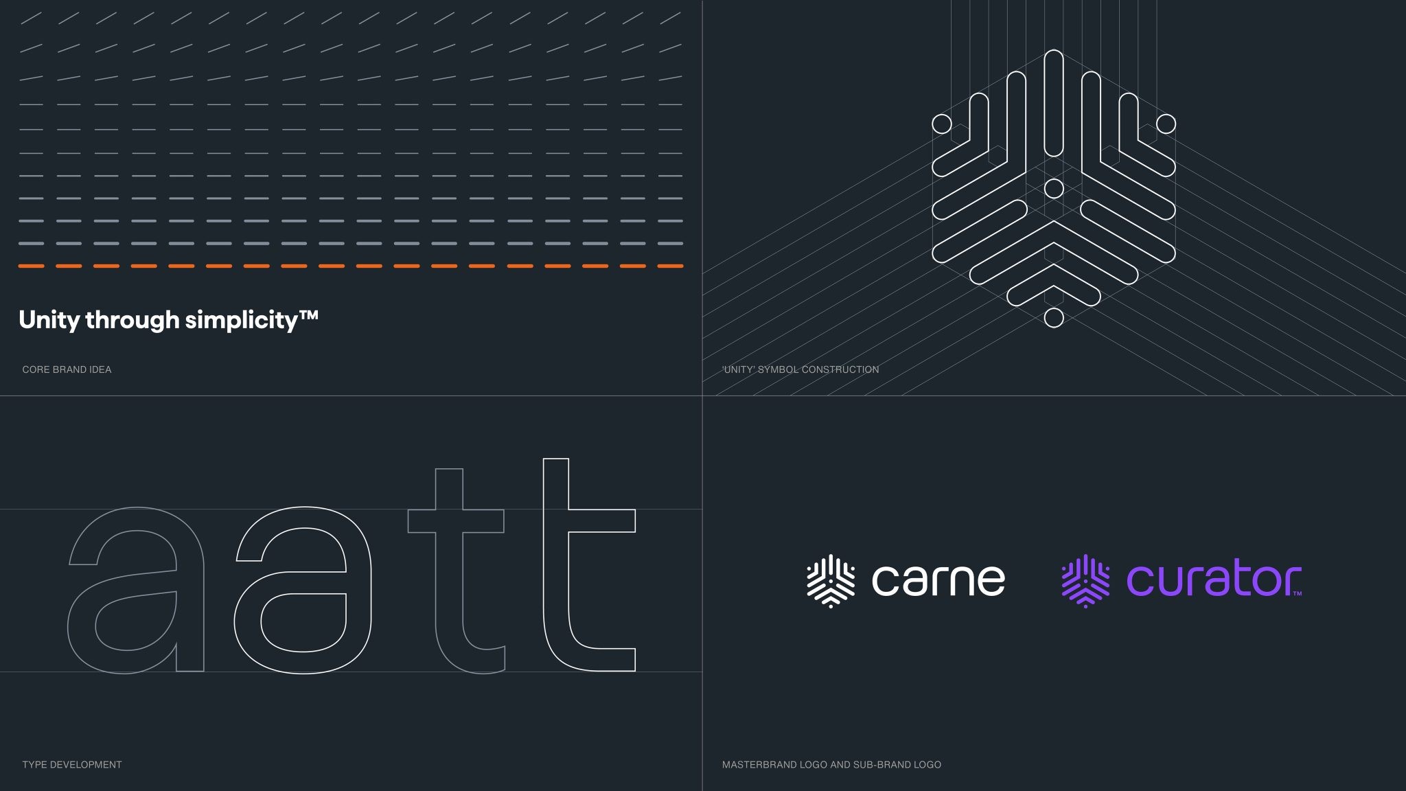 Clout Puts 'Unity Through Simplicity' at The Heart of Carne Group ...