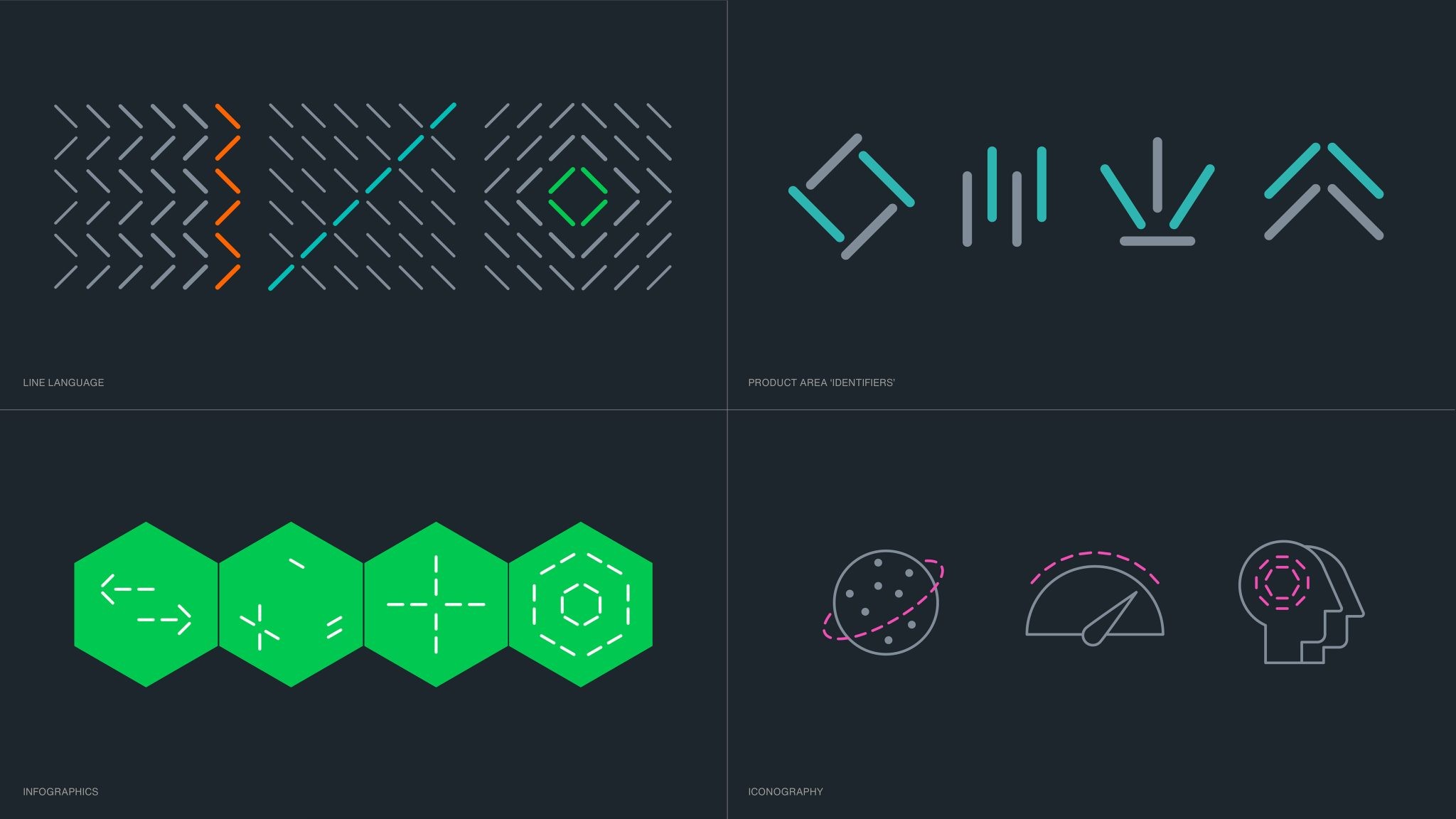 Clout Puts 'Unity Through Simplicity' at The Heart of Carne Group ...