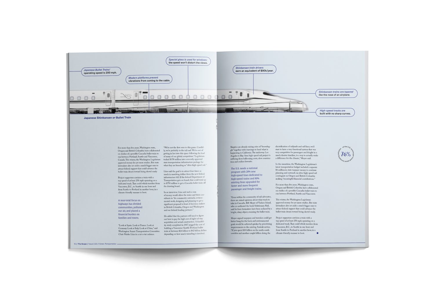 The Scope Graphic Design for Publication - World Brand Design Society