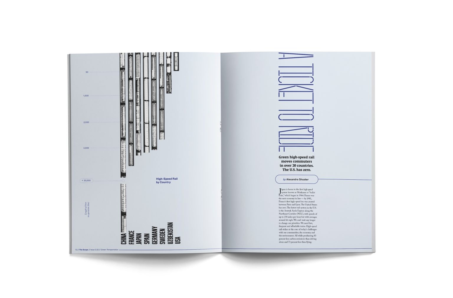 The Scope Graphic Design for Publication - World Brand Design Society