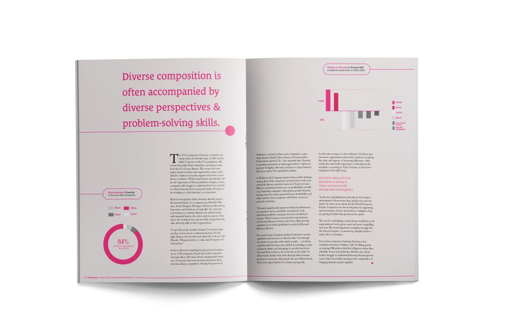 The Scope Graphic Design for Publication - World Brand Design Society