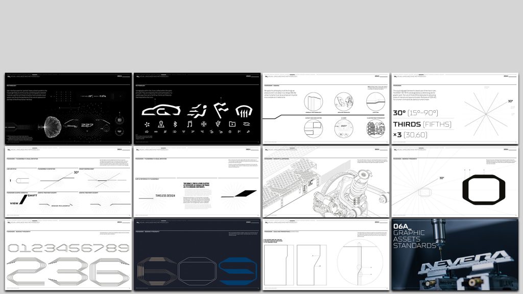 Rimac Automobili CI/CD Brand Design Communication - World Brand Design ...