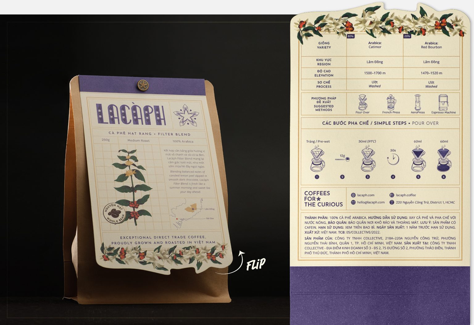 Lacàph Coffee Core Blends Packaging Redesign - World Brand Design Society