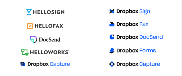 Dropbox Glyphs Brand Redesign - World Brand Design Society