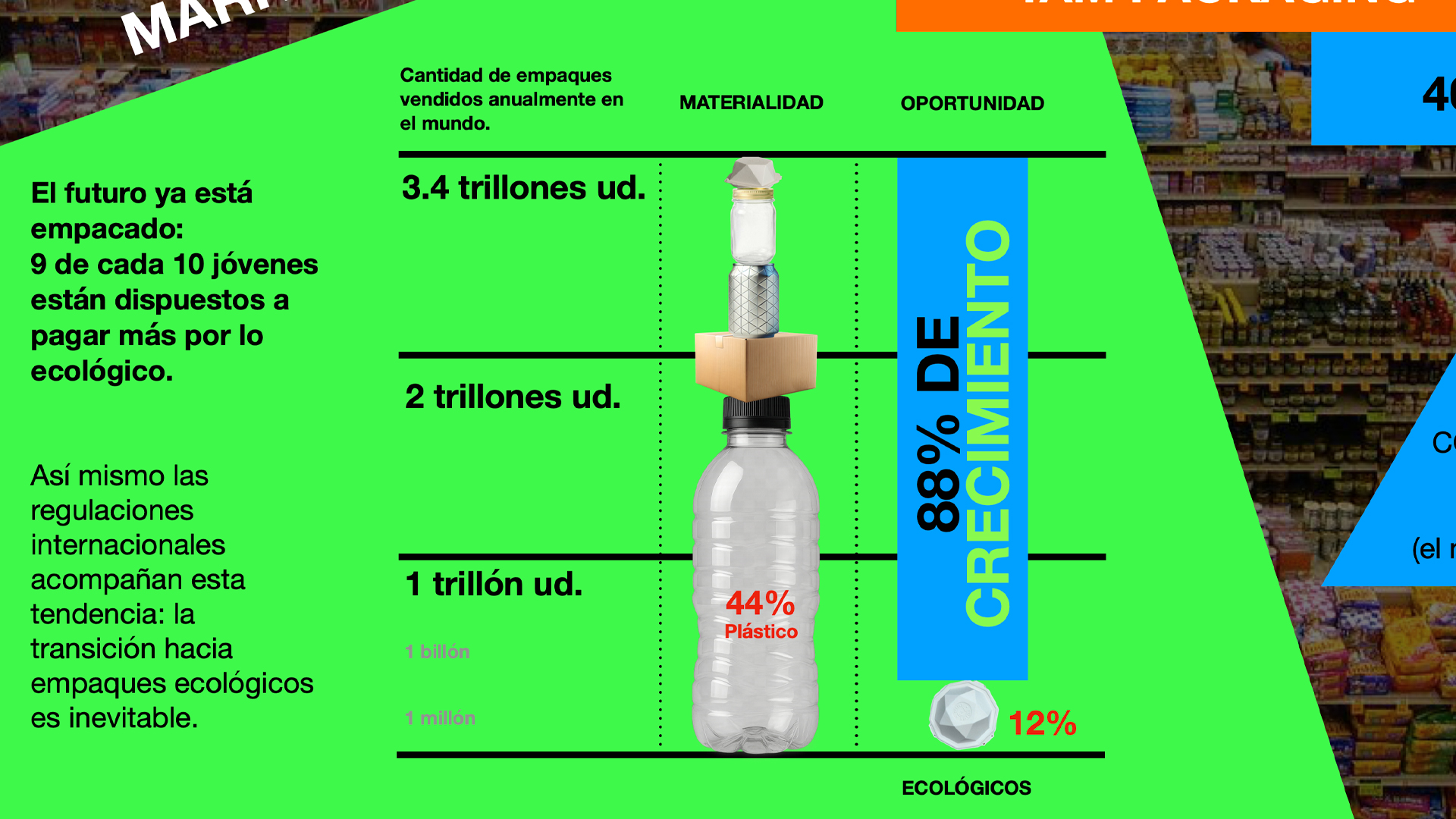 Cáscara Tech Redefines Sustainable Packaging Innovation Through Design ...