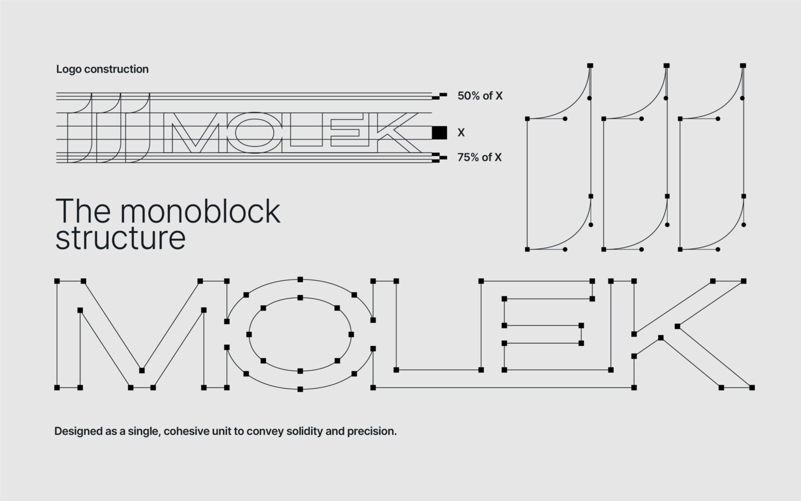 MOLEK by Giuseppe Terrasi Signals a Strategic Shift in Luxury ...